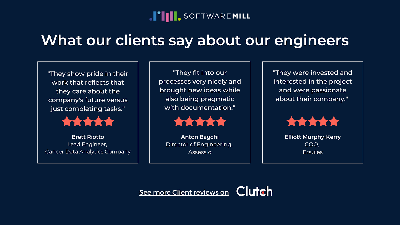 The software development process steps at SoftwareMill - how do our ...